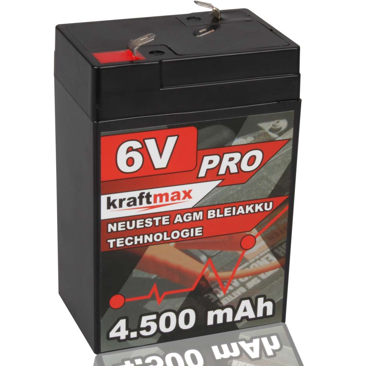 Kraftmax 6V / 4,5Ah AGM Bleiakku Neueste Generation | kraftmax.eu ...